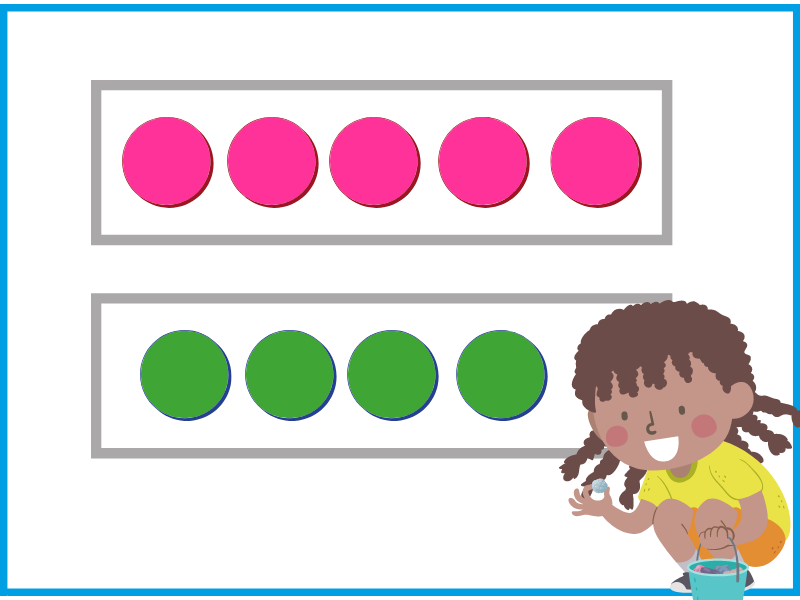 Friendly tens - Maths Clubs