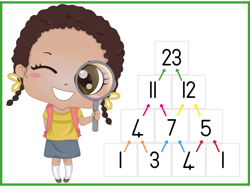 Pyramid sums - Maths Clubs