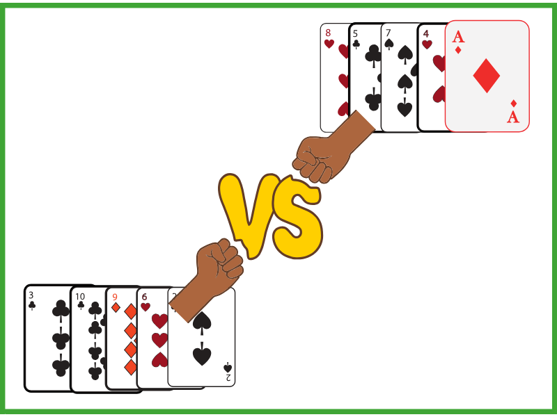 Target cards - Maths Clubs