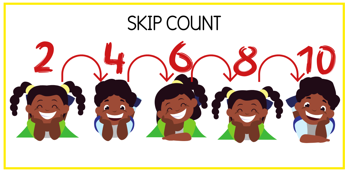 Skip Counting Maths Clubs